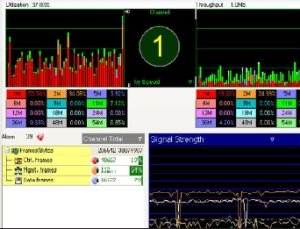 Анализатор Fluke Networks AirMagnet WiFi Analyzer AM/A1150 купить по ...