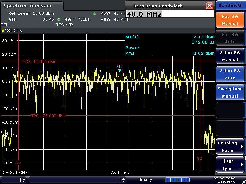 Анализатор сигналов и спектра Rohde & Schwarz FSV40 купить по низким ...