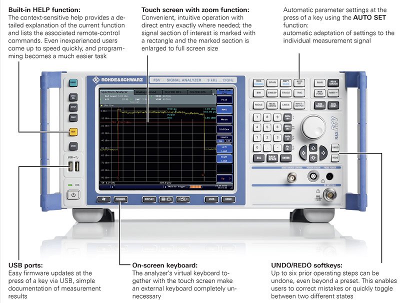 Анализатор сигналов и спектра Rohde & Schwarz FSV40 купить по низким ...